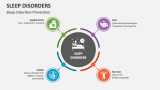 Sleep Disorders PowerPoint and Google Slides Template - PPT Slides