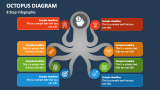 Octopus Diagram PowerPoint and Google Slides Template - PPT Slides