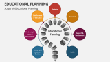 Educational Planning PowerPoint Presentation Slides - PPT Template