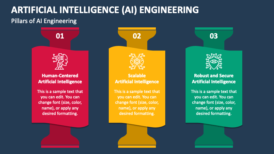 Artificial Intelligence (AI) Engineering PowerPoint and Google Slides Template - PPT Slides