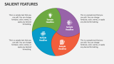 Salient Features PowerPoint and Google Slides Template - PPT Slides