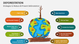 Deforestation PowerPoint and Google Slides Template - PPT Slides