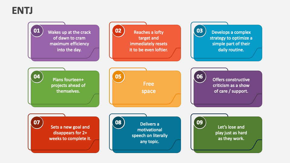 ENTJ PowerPoint Presentation Slides - PPT Template