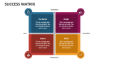 Success Matrix PowerPoint Presentation Slides - PPT Template