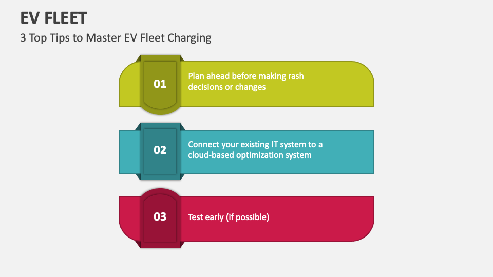 EV Fleet PowerPoint and Google Slides Template - PPT Slides