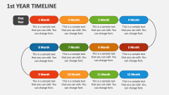 1st Year Timeline PowerPoint Presentation Slides - PPT Template