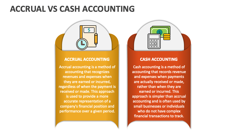 Accrual Vs Cash Accounting PowerPoint and Google Slides Template - PPT ...
