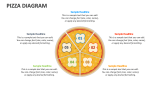 Pizza Diagram PowerPoint and Google Slides Template - PPT Slides