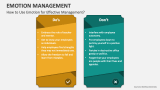 Emotion Management PowerPoint Presentation Slides - PPT Template