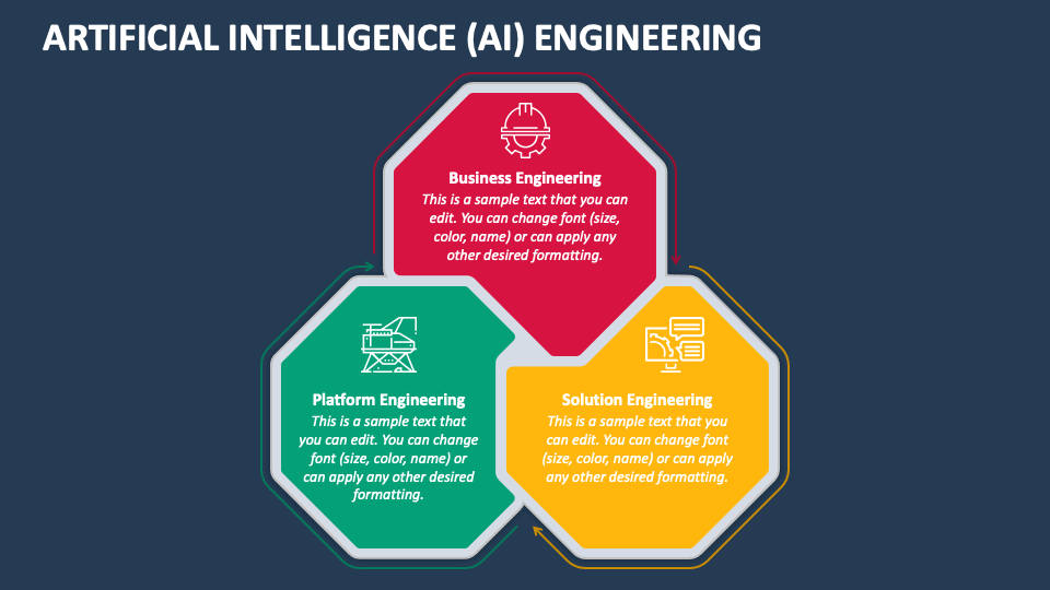 Artificial Intelligence (AI) Engineering PowerPoint and Google Slides ... Artificial Intelligence (AI) Engineering PowerPoint and Google Slides ...