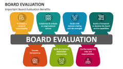 Board Evaluation PowerPoint and Google Slides Template - PPT Slides