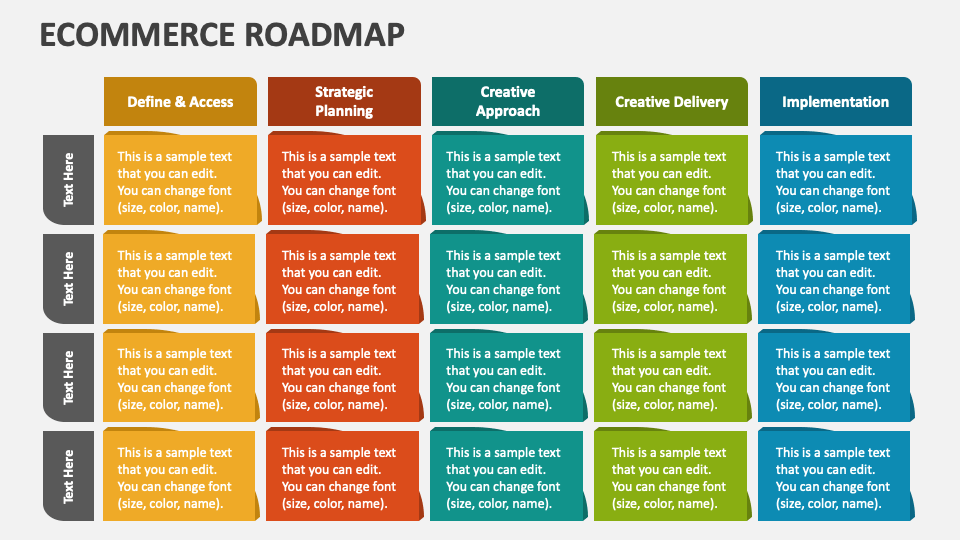 E-Commerce Roadmap PowerPoint Presentation Slides - PPT Template