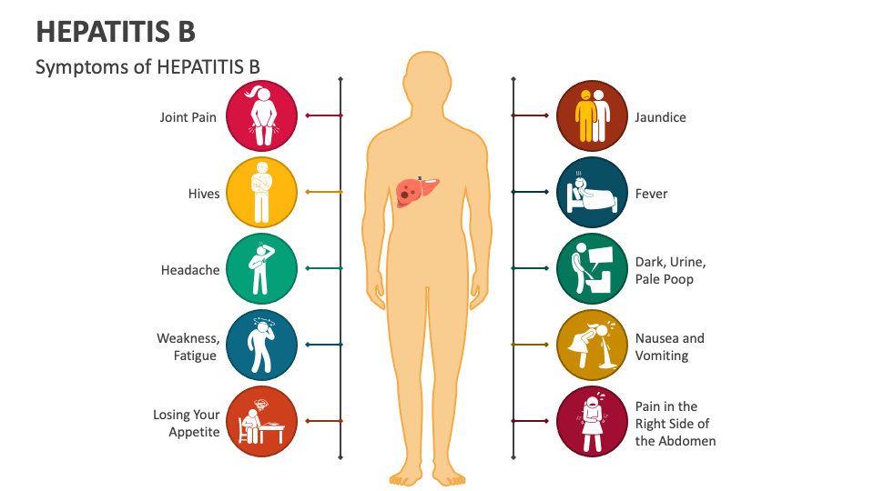 Hepatitis B PowerPoint and Google Slides Template - PPT Slides