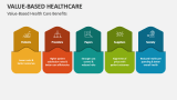 Value-Based Healthcare PowerPoint and Google Slides Template - PPT Slides
