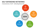 Self Defending Networks PowerPoint and Google Slides Template - PPT Slides
