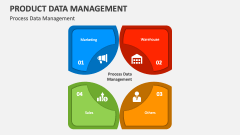 Product Data Management PowerPoint and Google Slides Template - PPT Slides
