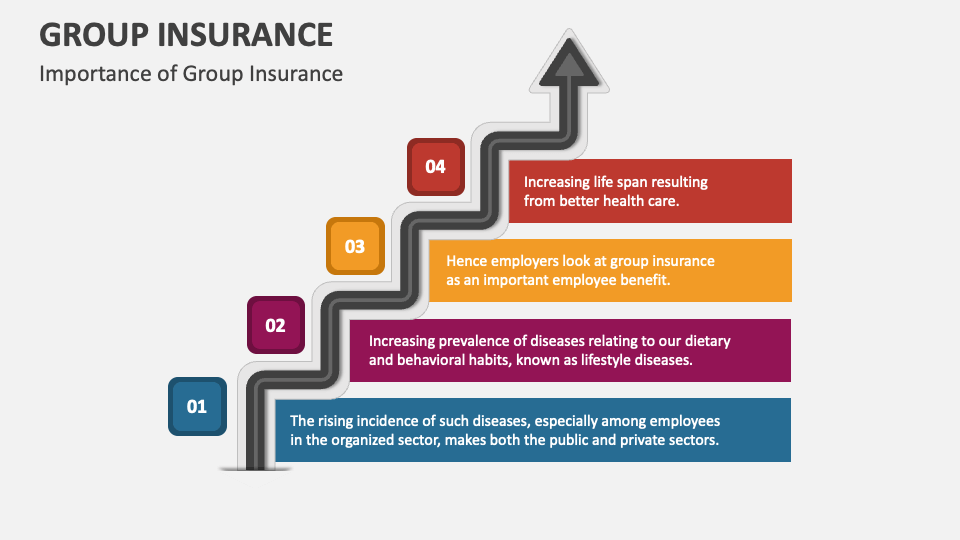 Group Insurance PowerPoint Presentation Slides - PPT Template