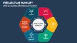 Intellectual Humility PowerPoint and Google Slides Template - PPT Slides