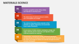 Materials Science PowerPoint and Google Slides Template - PPT Slides