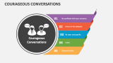 Courageous Conversations PowerPoint Presentation Slides - PPT Template