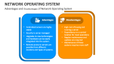 Network Operating System PowerPoint and Google Slides Template - PPT Slides