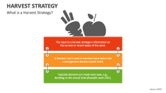 Harvest Strategy PowerPoint Presentation Slides - PPT Template