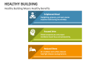 Healthy Building PowerPoint Presentation Slides - PPT Template