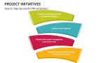 Project Initiatives PowerPoint and Google Slides Template - PPT Slides