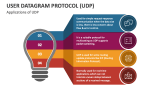 User Datagram Protocol (UDP) PowerPoint and Google Slides Template ...