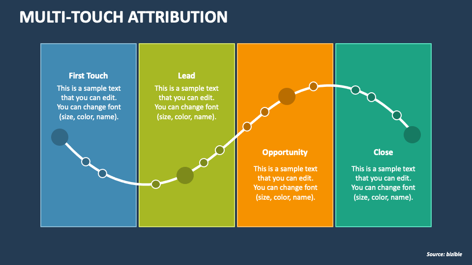 Multi-Touch Attribution PowerPoint and Google Slides Template - PPT Slides Multi-Touch Attribution PowerPoint and Google Slides Template - PPT Slides