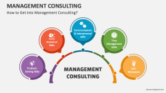 Management Consulting PowerPoint and Google Slides Template - PPT Slides