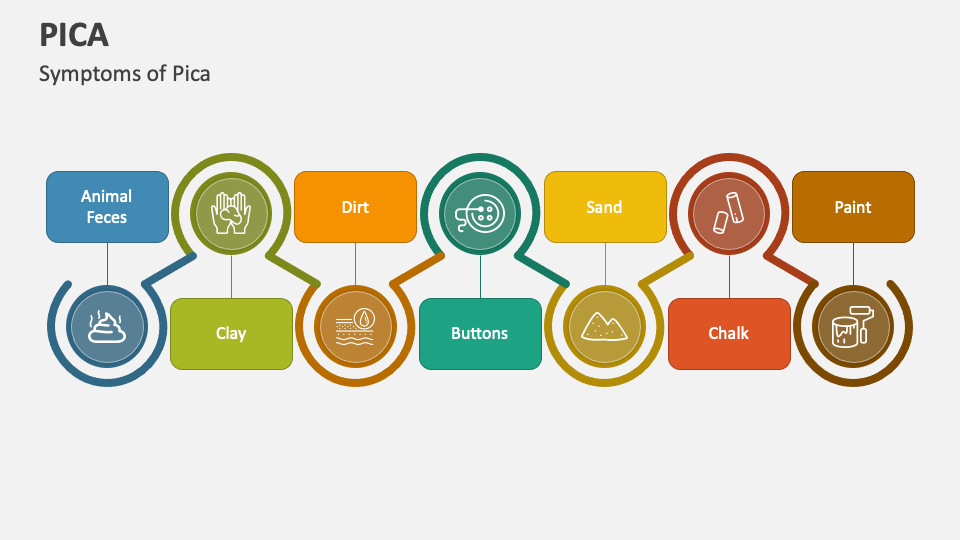 PICA PowerPoint Presentation Slides - PPT Template