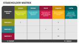 Stakeholder Matrix PowerPoint Presentation Slides - PPT Template