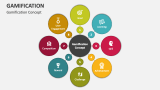 Gamification PowerPoint and Google Slides Template - PPT Slides