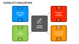 Usability Evaluation PowerPoint Presentation Slides - PPT Template