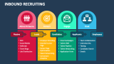 Inbound Recruiting PowerPoint and Google Slides Template - PPT Slides