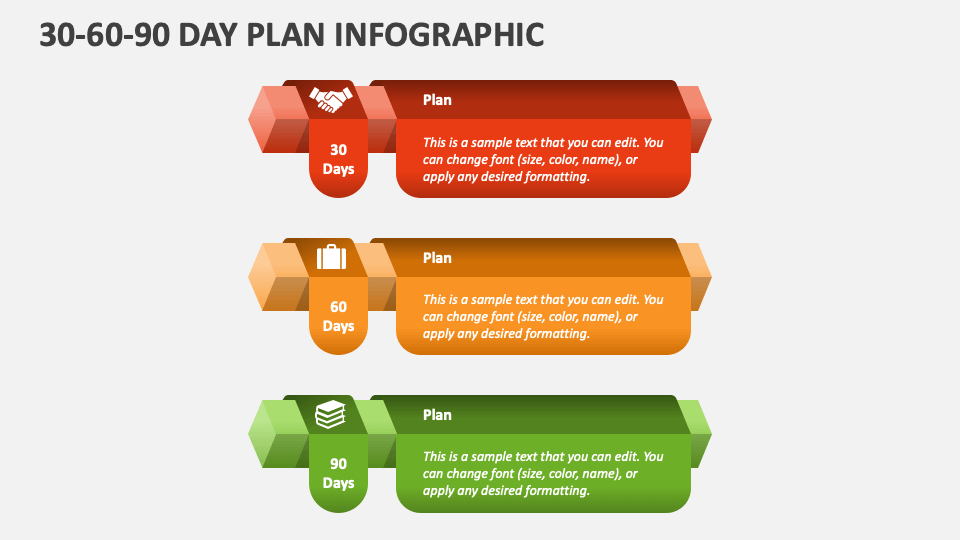 30-60-90 Day Plan Infographic PowerPoint and Google Slides Template ...