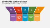 Downward Communication PowerPoint Presentation Slides - PPT Template