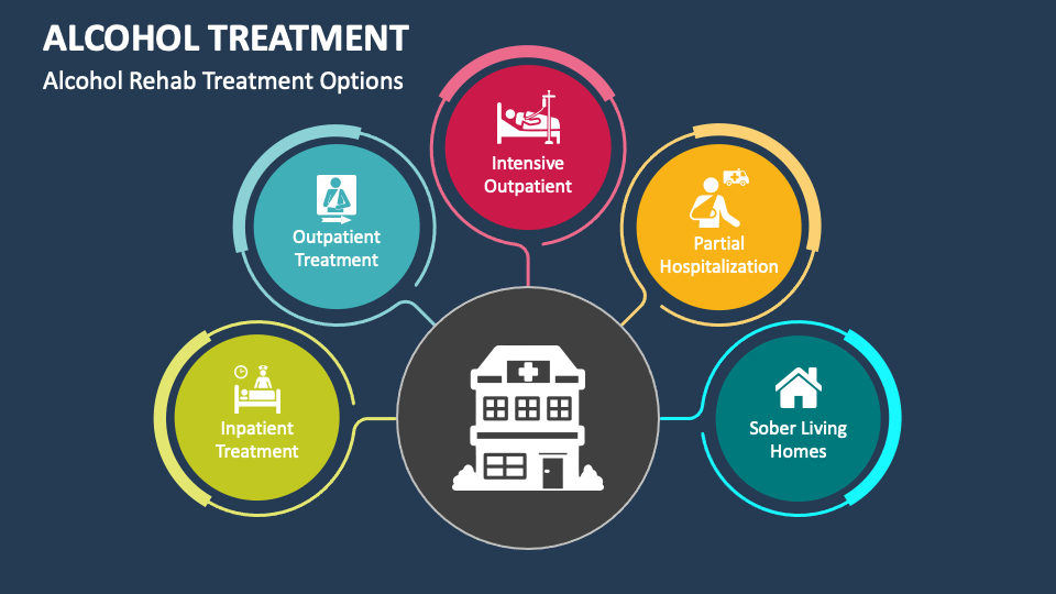 Alcohol Treatment PowerPoint Presentation Slides - PPT Template