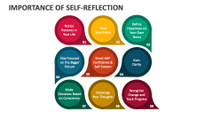 Importance of Self-Reflection PowerPoint and Google Slides Template - PPT Slides