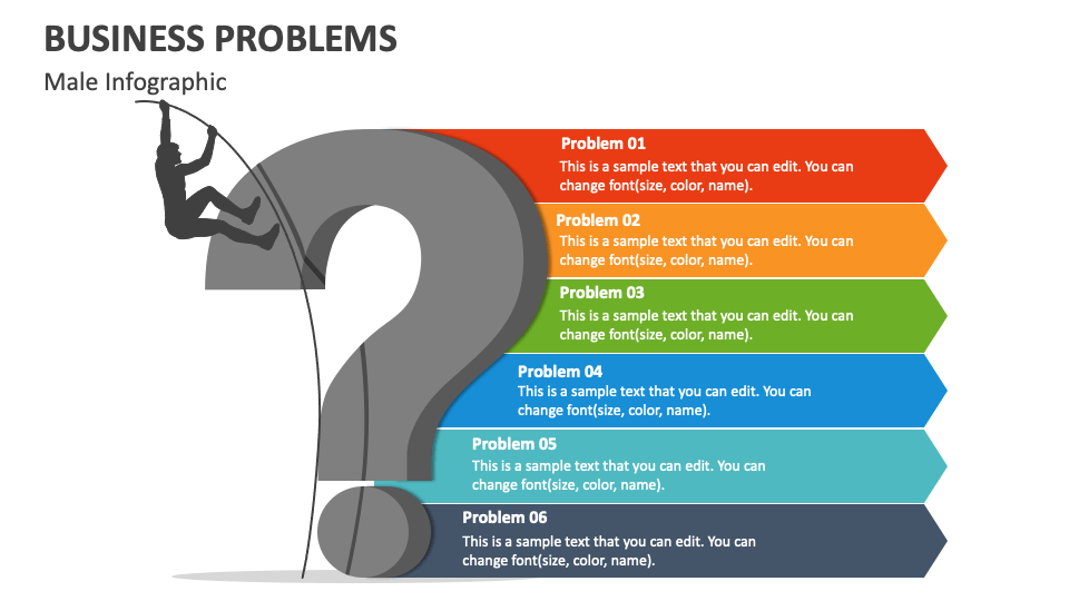 Business Problems PowerPoint and Google Slides Template - PPT Slides
