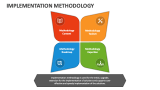 Implementation Methodology PowerPoint Presentation Slides - PPT Template