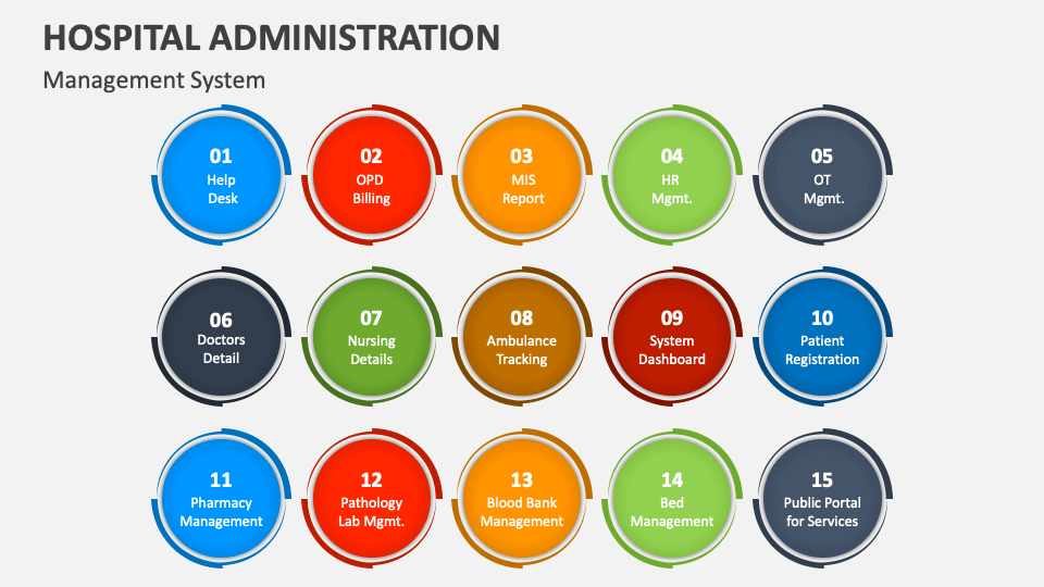 Hospital Administration PowerPoint and Google Slides Template - PPT Slides