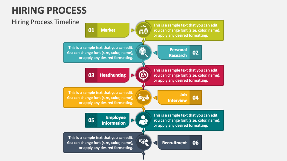 Hiring Process PowerPoint and Google Slides Template - PPT Slides
