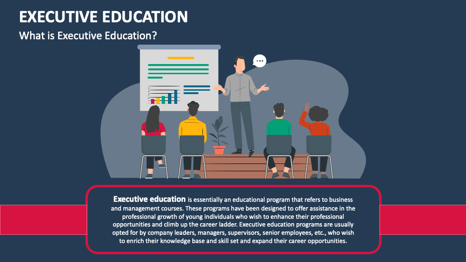 Executive Education PowerPoint and Google Slides Template - PPT Slides