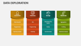 Data Exploration PowerPoint and Google Slides Template - PPT Slides