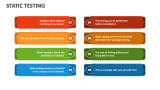 Static Testing PowerPoint Presentation Slides - PPT Template