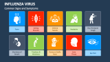 Influenza Virus PowerPoint Presentation Slides - PPT Template