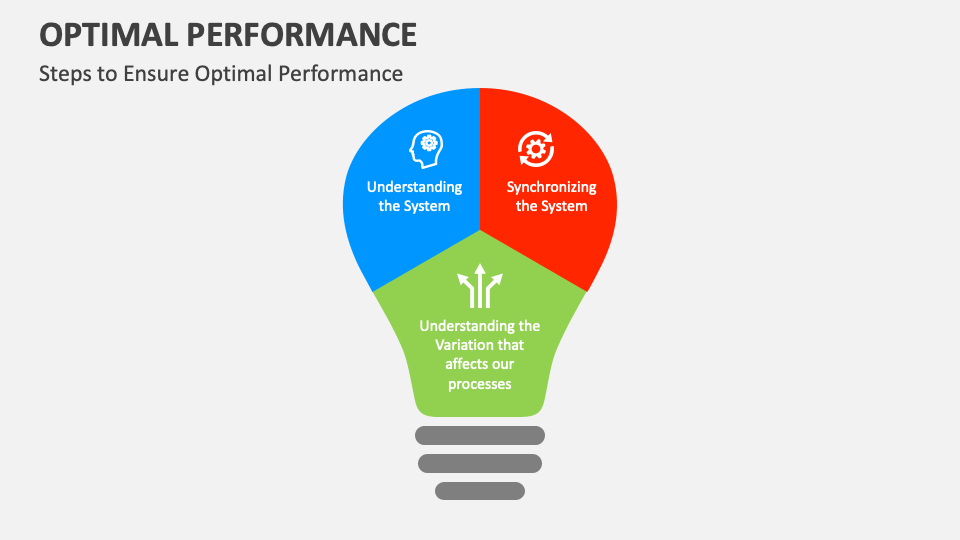 Optimal Performance PowerPoint and Google Slides Template - PPT Slides
