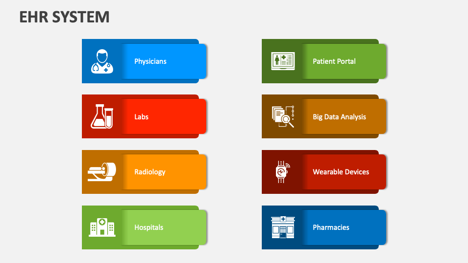 EHR System PowerPoint and Google Slides Template - PPT Slides